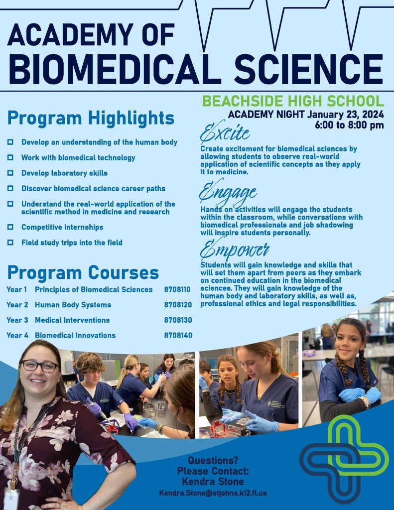 Academies – Beachside High School