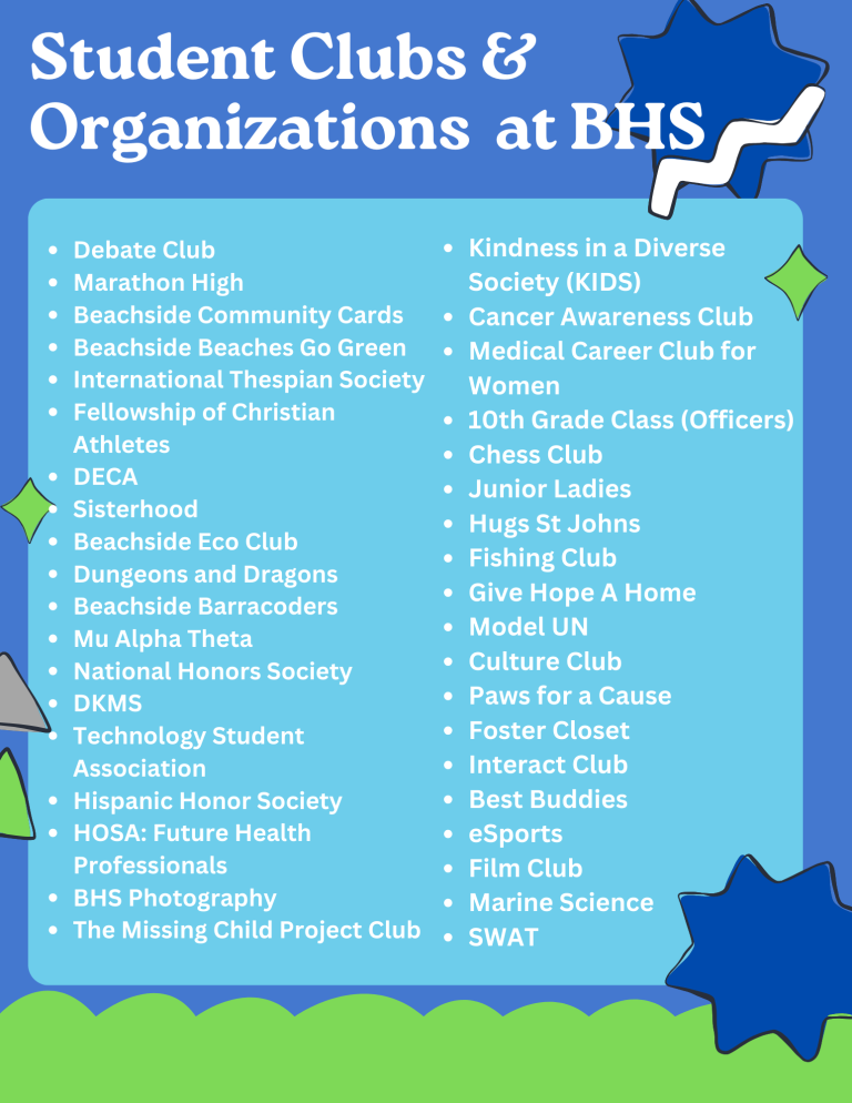 Student Clubs & Organizations – Beachside High School