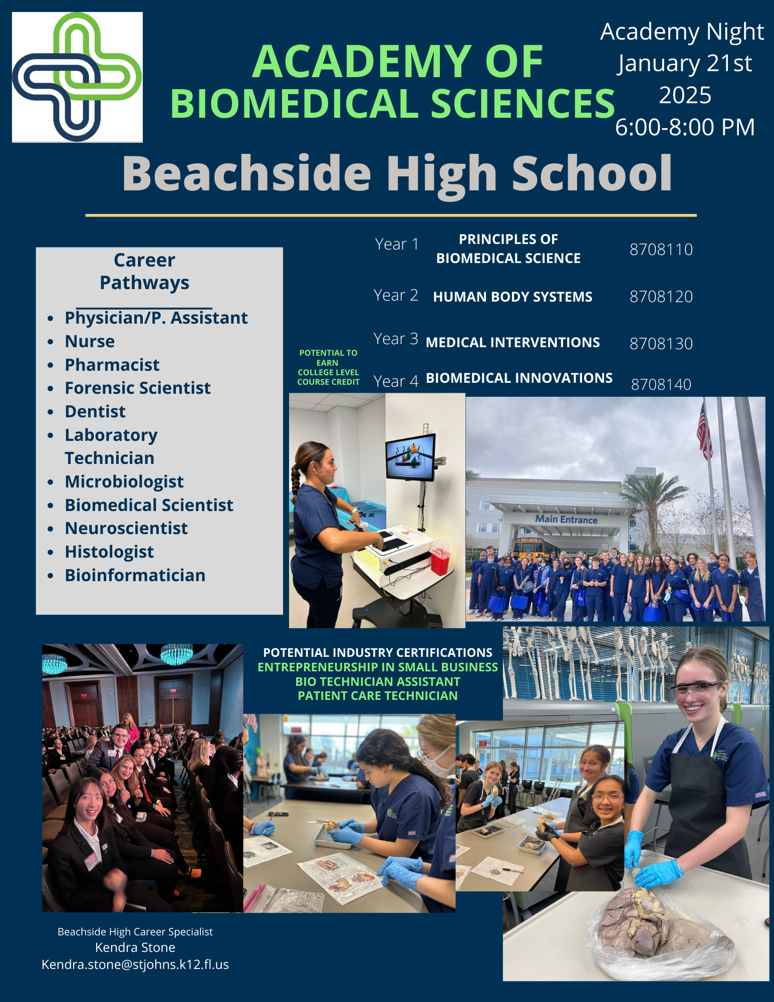 Academies – Beachside High School