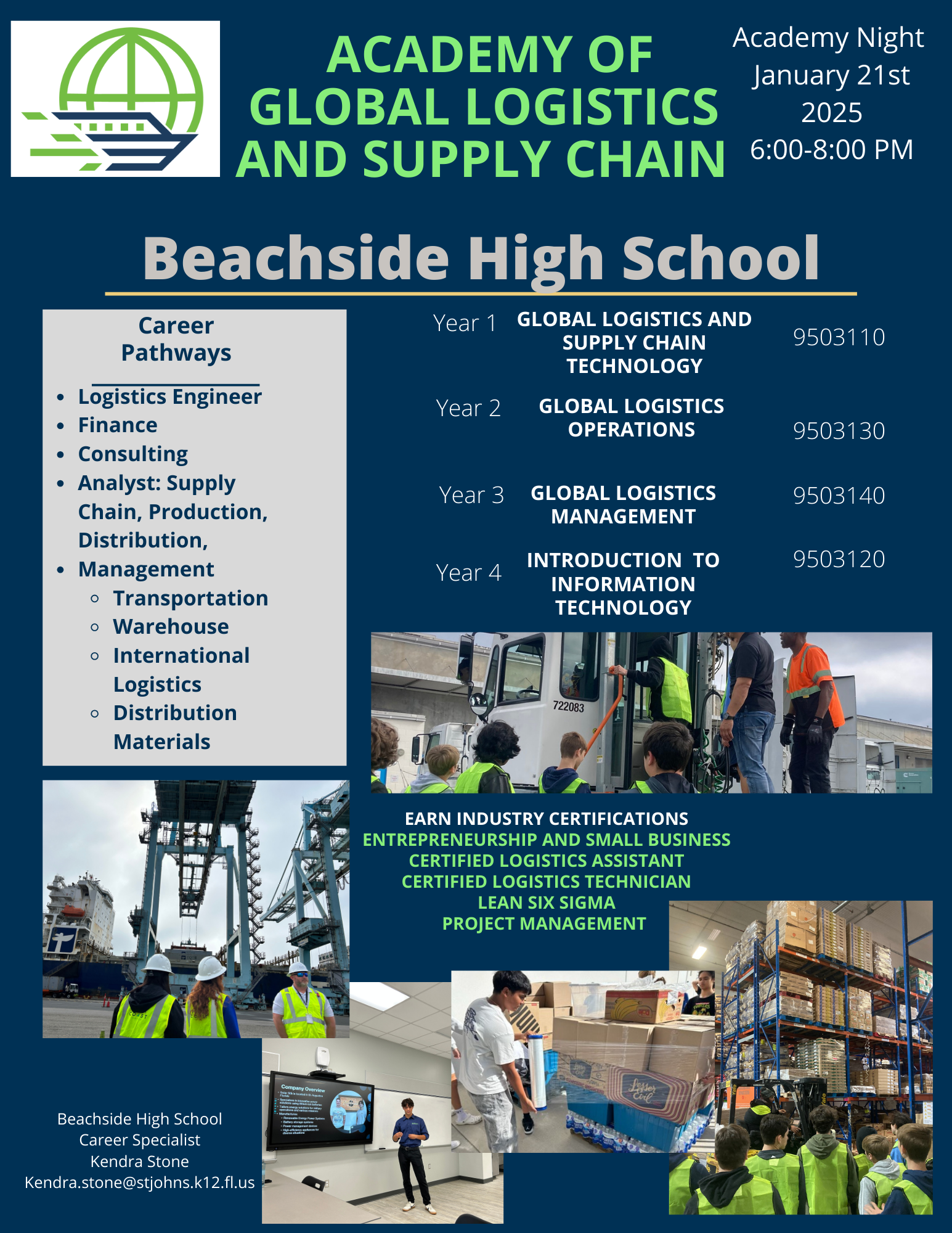 Academies – Beachside High School
